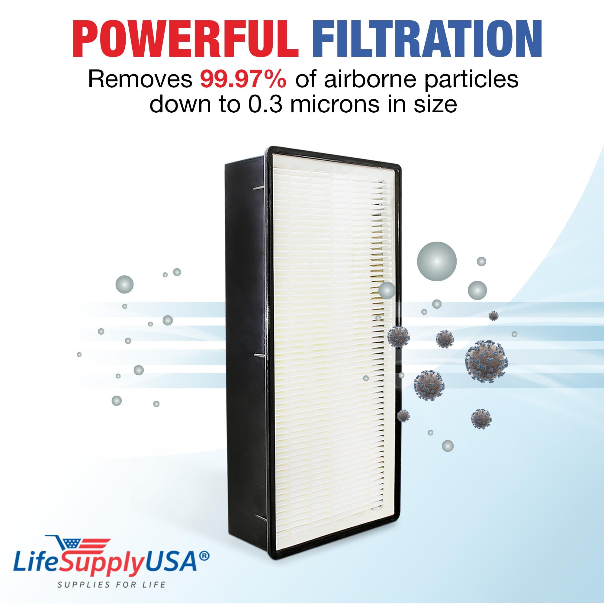LifeSupplyUSA True HEPA Filter Replacement Compatible with Hunter 30962 QuietFlo 30713 30729 30730 30763 36730 Air Purifier