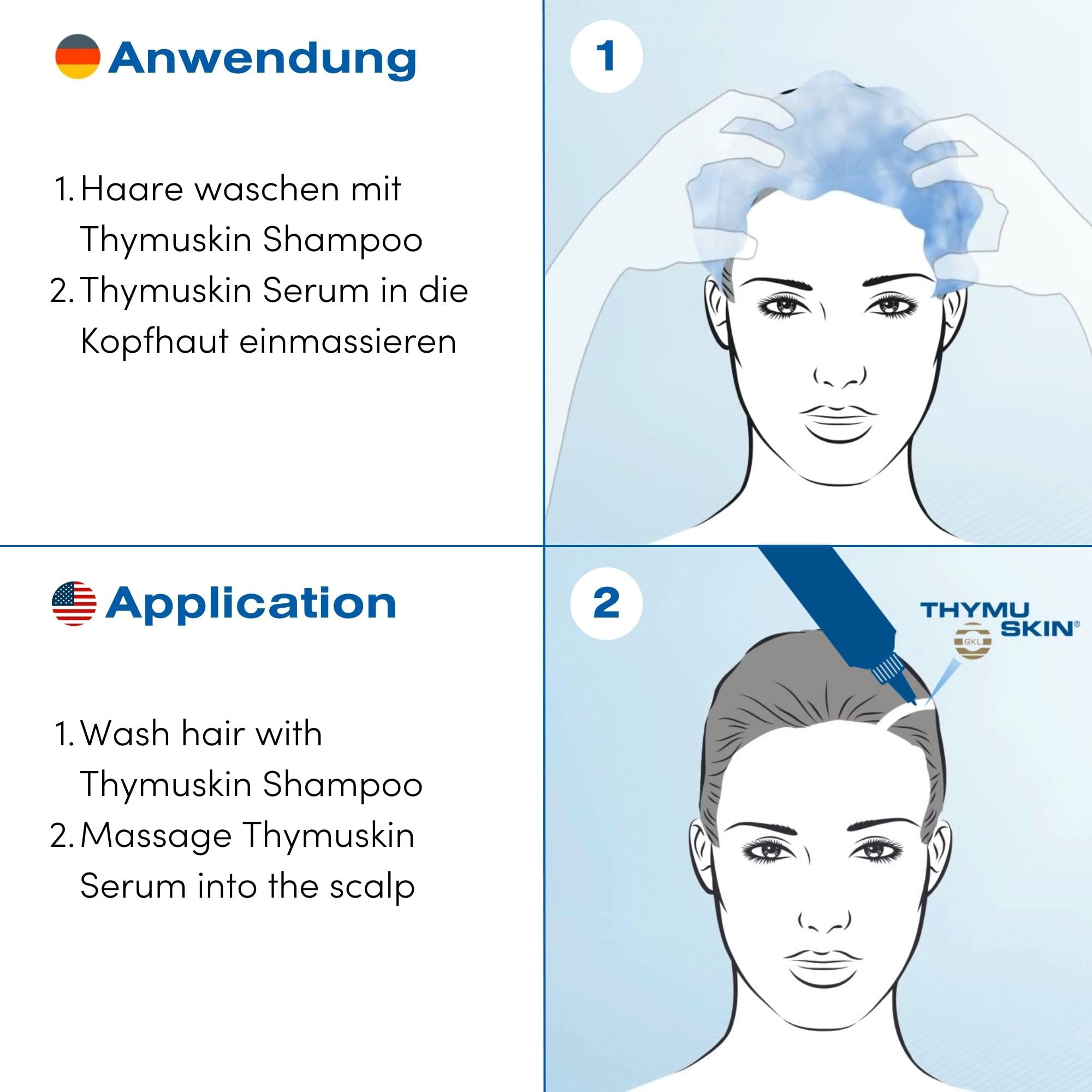 Thymuskin Forte Shampoo - Hair Shampoo, Advanced Solution for Thinning Hair, Men's and Women's Hair Loss - Step 1 (200ml)