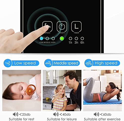 Vivibyan Personal Air Cooler, Portable Evaporative Conditioner with 3 Wind Speeds Touch Screen Small Desktop Cooling Fan, Mini Fan for Home, Bedroom Room, Office, Dorm, Car, Camping Tent, NEW WHITE