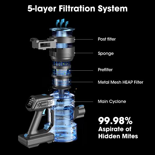 HAIMEEC Cordless Vacuum Cleaner, Lightweight Cordless Stick Vacuum with 6-in-1 Versatile Rechargeable 2200mAh Up to 45mins Runtime for Hard Floor Pet Hair Home,LED Display Touch Screen,C1