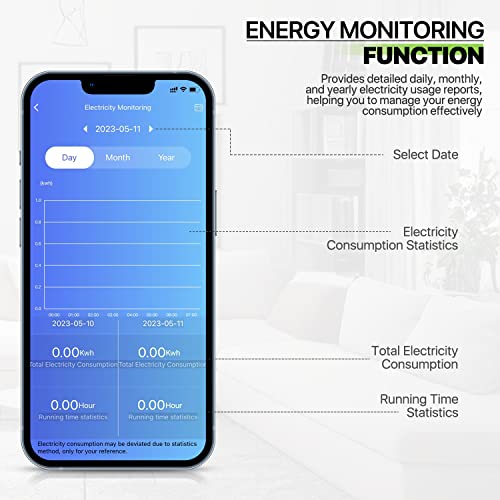 Magshion Window Air Conditioner 12000 BTU, Wi-Fi Enabled or Remote Control, Cooling for Large Rooms up to 450 Sq. Ft., 12K BTU Window AC Unit with Easy Install Kit
