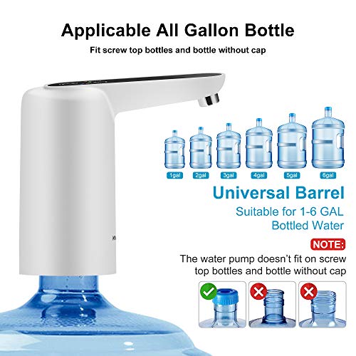 Electric Water Bottle Pump, Maypott Water Jug Pump for 3-5 Gallon Bottle Build-in TDS Water Quality Tester USB Charging Low Noise Portable Drinking Water Dispenser for Camping Outdoor (White)