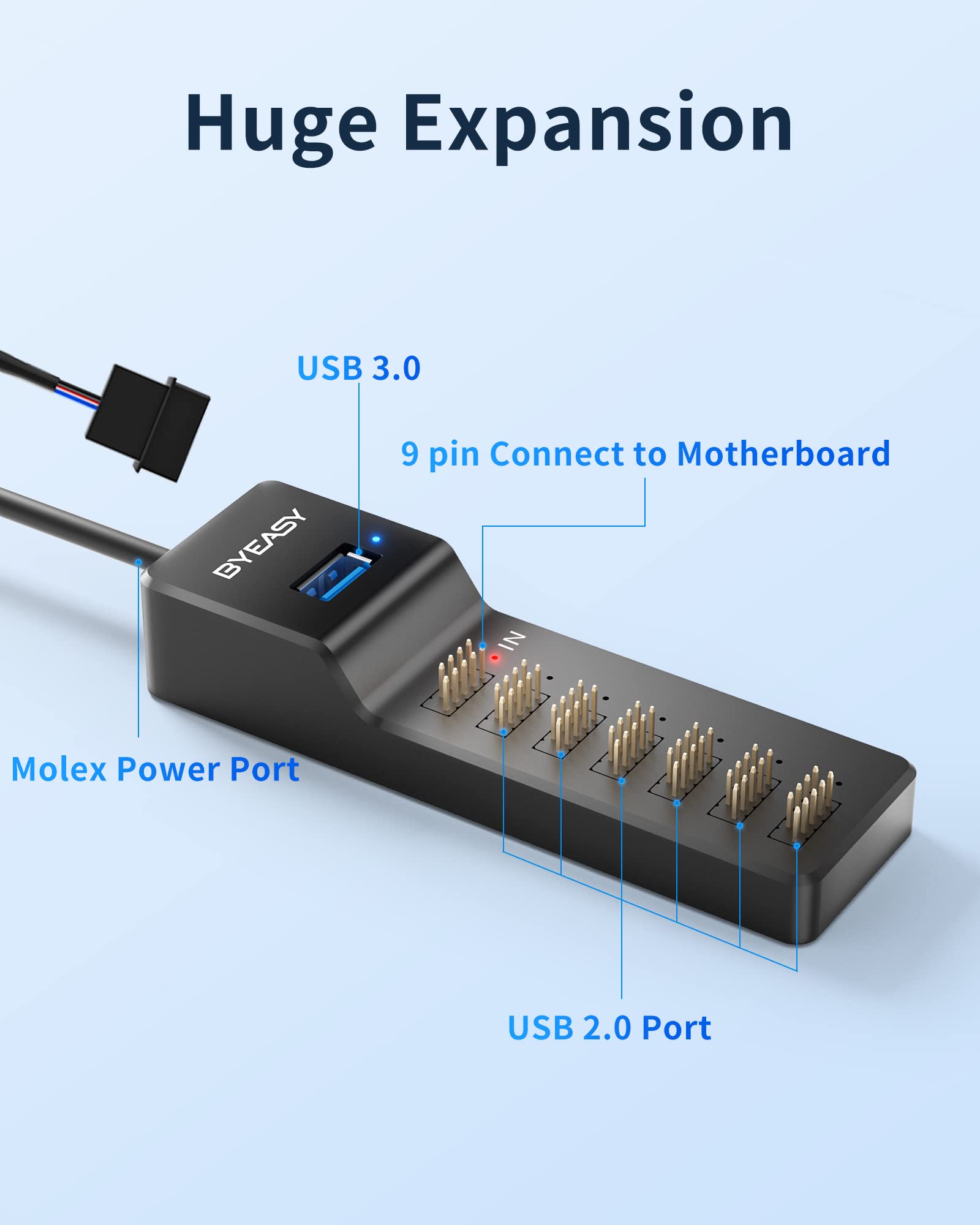 BYEASY Internal USB 2.0 Hub 9Pin USB Header Splitter Male 1 to 7 Female Extension USB 2.0 Motherboard USB 2.0 Adapter with Magnetic Base for Port Multiplier