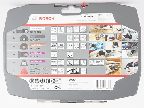 Bosch 2608664624 Saw Blade Set of Renovation