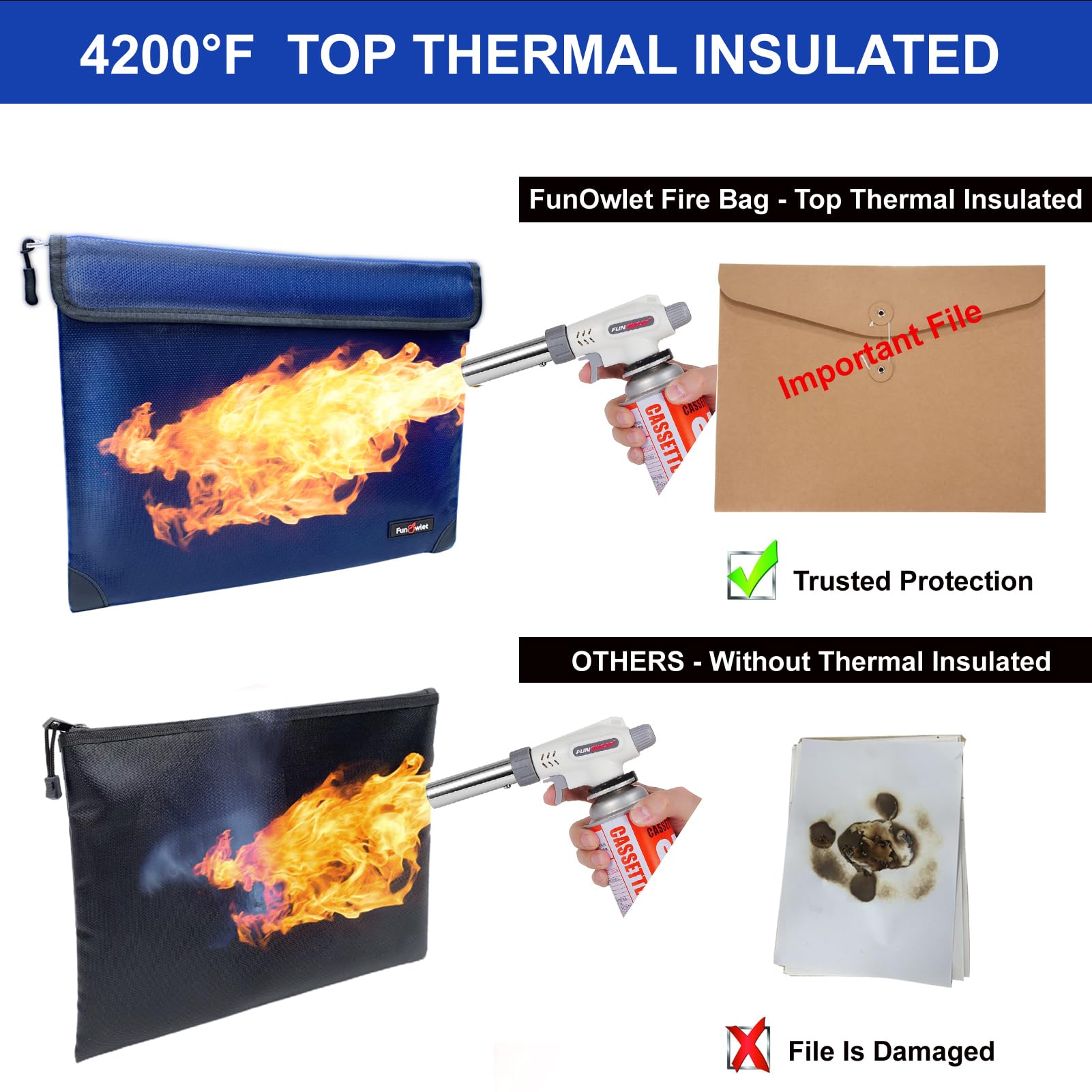 Fireproof Waterproof Money Document Bag - with 4200°F Heat Insulated, Safe Storage Pouch with Zipper, Upgraded 8 Layers of Functional Materials for Valuables (13.9"x10.6", Blue)