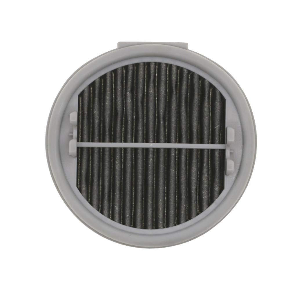 Chezaa 5PC Vacuum Cleaner HEPA Filter Element for Xiaomi ROIDMI F8 F8E Series Sweeping Robot Cleaning Kit Replacement Accessories (Gray)