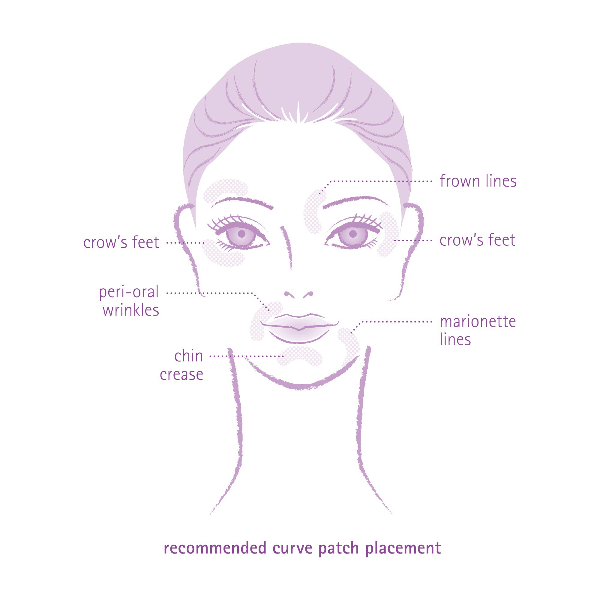 Toute Nuit Facial Wrinkle Patches, Face Tape, Curve, Fine Lines Around Eyes and Mouth, 48 Patches