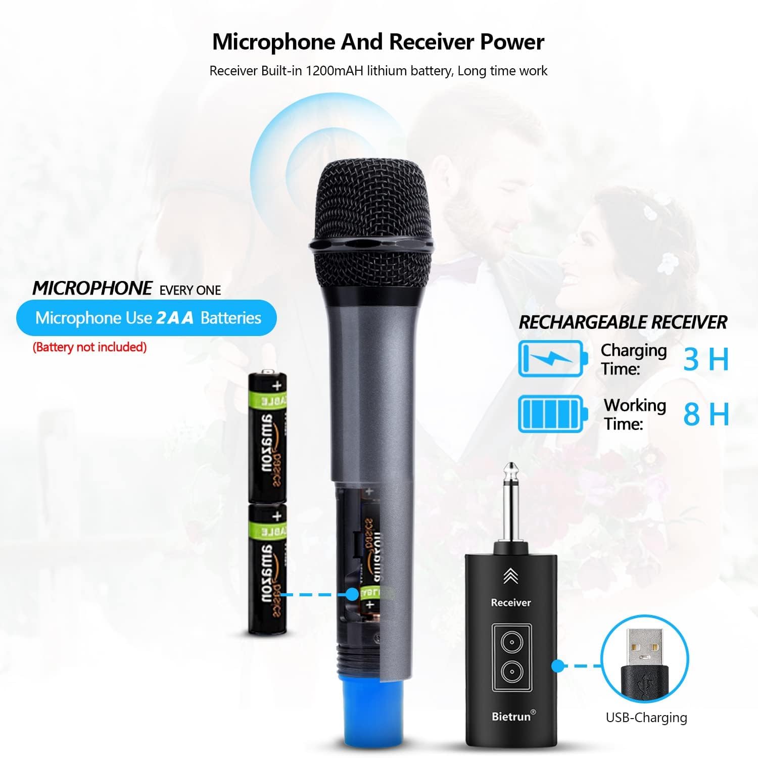 Wireless Microphone, Uhf Metal Dynamic Handheld Karaoke Mic, Rechargeable Receiver (Work 6hs),160ft Range, for Karaoke, Singing, Stage, Wedding, Speech, Karaoke Machine, Speaker, Amplifier, Mixer