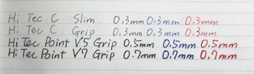 Pilot Hi-tec-c Gel Rolling Ball Pens, Ultra Fine Point,rubber Grip Type,-0.3mm-black Ink-value Set of 3