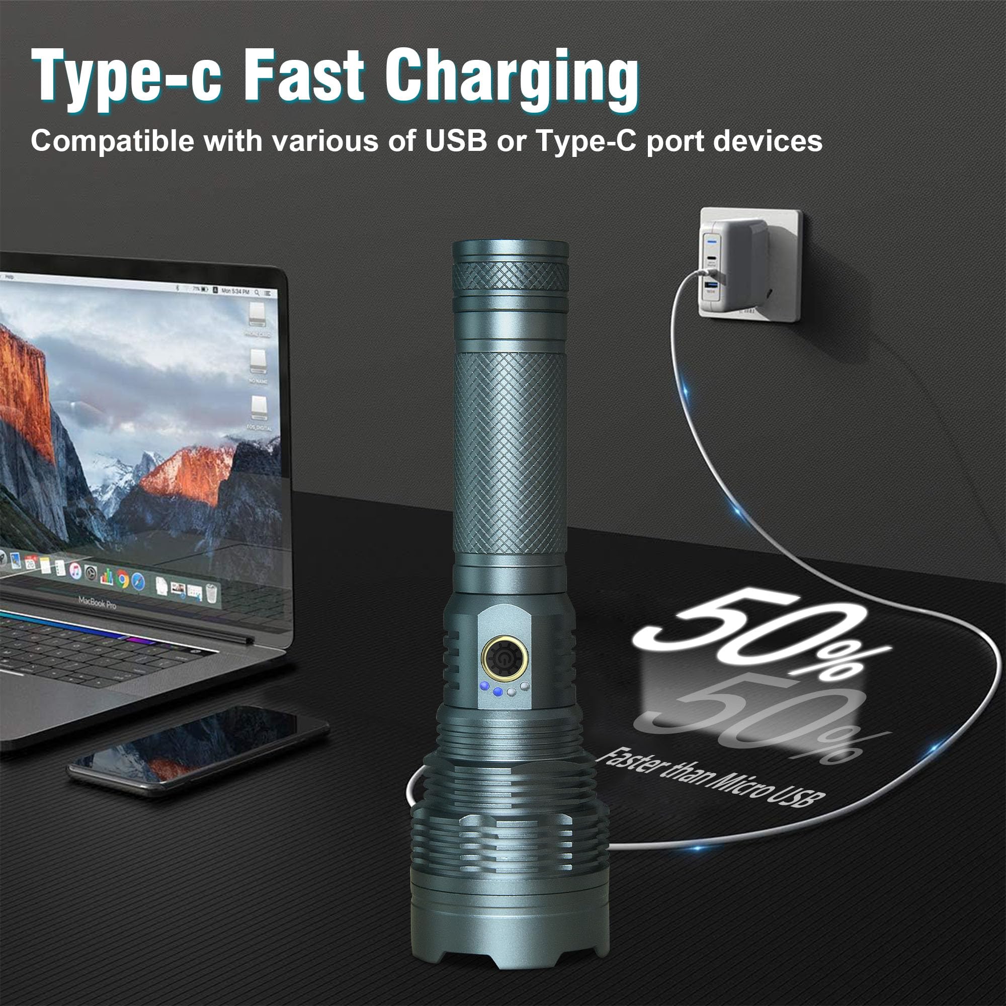 Eahpaslf Rechargeable EDC Flashlights High Lumens, Super Bright LED Tactical Flashlight, 5 Modes & Fast Charge, Powerful Waterproof Flashlights for Emergencies, Home, Camping, Outdoor