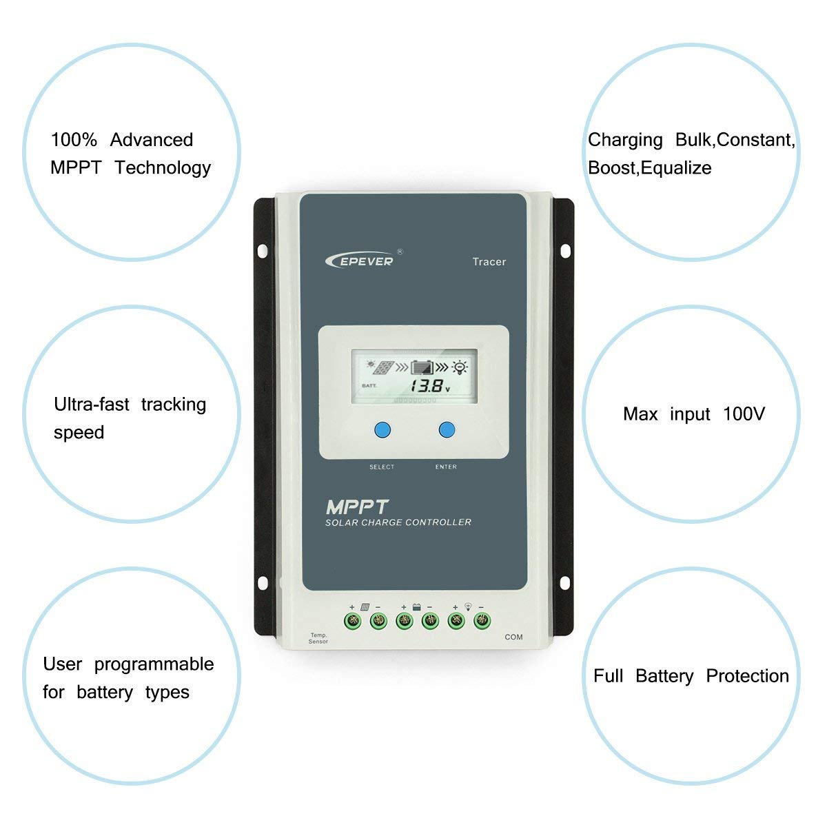 EPEVER 40A MPPT Solar Charge Controller 12V 24V Auto, 40 amp Negative Grounded Solar Charge Controller MPPT Max Input 100V, 520W/1040W for Lead-Acid, Lithium Batteries and Load Timer Setting