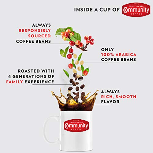 Community Coffee Strawberries & Chocolate Flavored 10 Count Coffee Pods, Medium Roast Compatible with Keurig 2.0 K-Cup Brewers, 10 Count (Pack of 1)