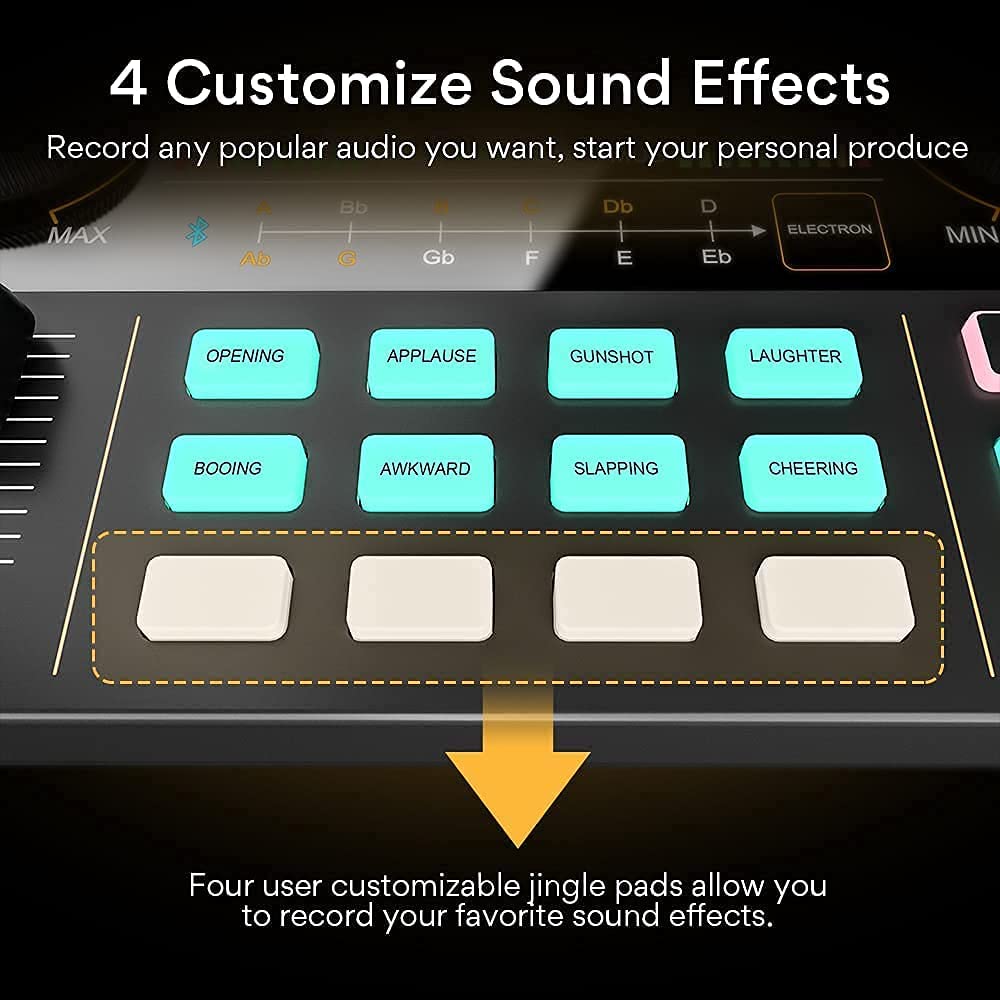 MAONO Podcast Equipment Bundle Audio Interface with Studio Headphone, Maonocaster Lite Portable ALL-IN-ONE Podcast Production Studio with 3.5mm Microphone for Guitar, Live Streaming, PC, Recording