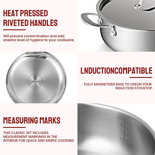 ROYDX Stainless Steel Skillet Saute Pan, 5 Quart Tri-ply Nonstick Large Fry Pans with Lid Single Stay-Cool Handle Cookware, Induction/Electric Gas Cooktops Oven Dishwasher Safe, for Kitchen Camping