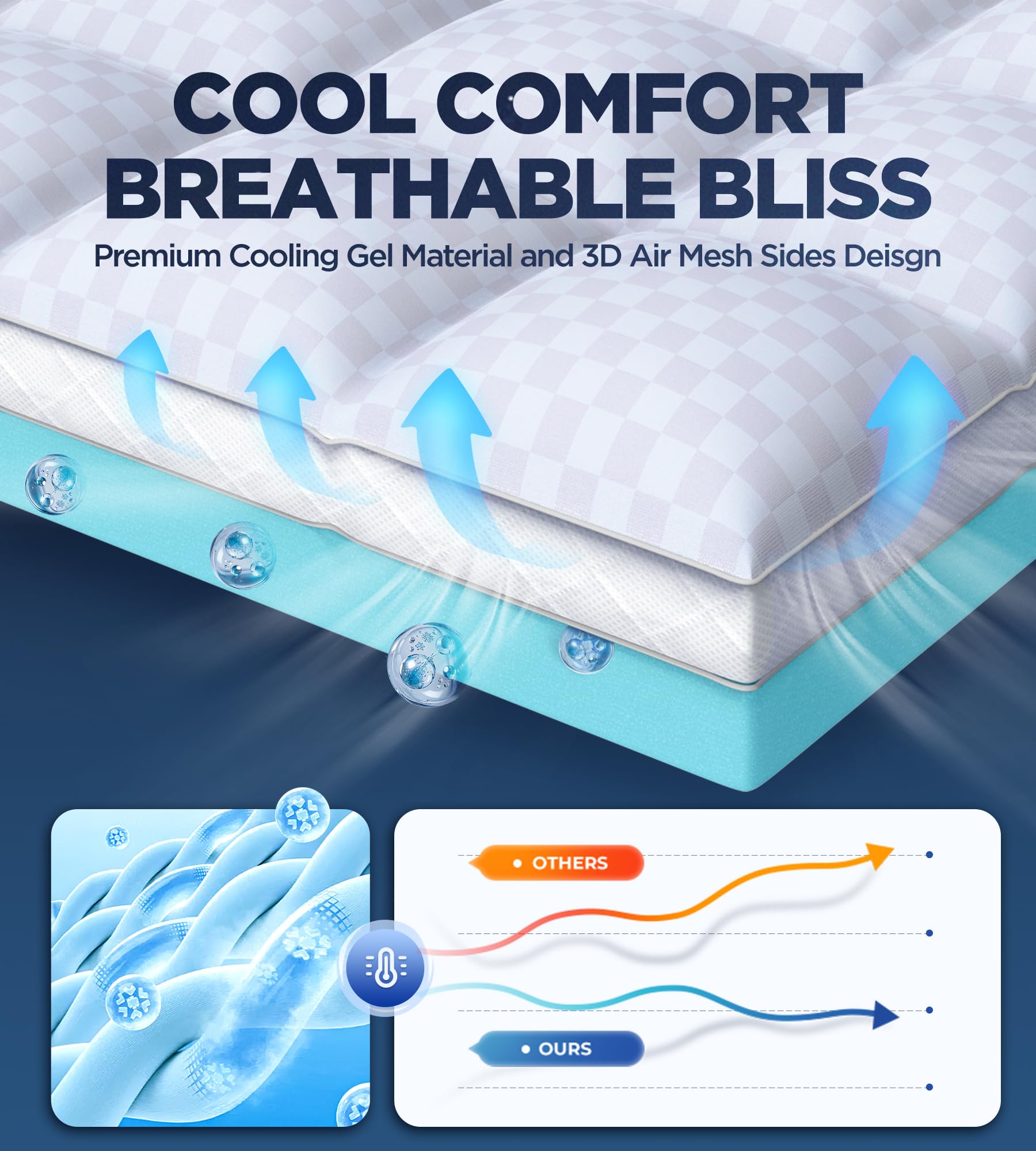 Dual Layer 4 Inch Memory Foam Mattress Topper, 2 Inch Gel Memory Foam and 2 Inch Cooling Pillow Top Mattress Pad Cover for Back Pain (Super Queen)