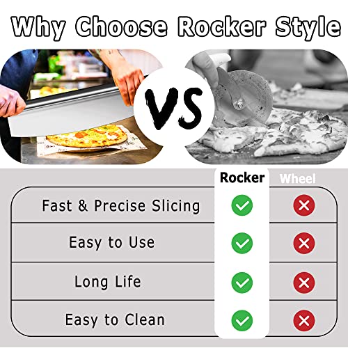 Pizza CutterĀ Rocker 14 inch Sharp Stainless Steel Slicer Knife with Protective Blade Cover for Kitchen Dishwasher Safe