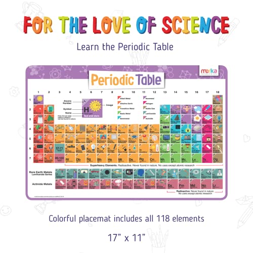 merka Periodic Table for Kids Educational Placemats for Kids Learning Chemistry with Periodic Table of Elements Non-Slip Silicone Mat for Dining Table