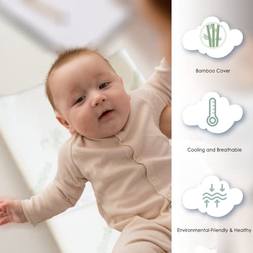Truwelby Changing Pad, Waterproof Bamboo Cover Contour Diaper Changing Pad for Dresser Top, Baby Changing Table Pad Cover Hypoallergenic Washable