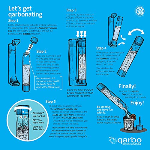 Twenty39 qarbo sparkling water maker with 4 bottles, and 3 aircharge caps (Black)