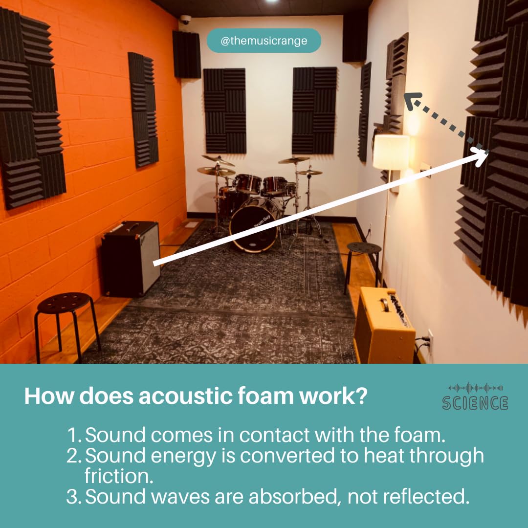 Bass Absorbing Wedge Style Panels - Soundproofing Acoustic Studio Foam - 12"x12"x4" Tiles - 2 Pack - DIY (Charcoal)