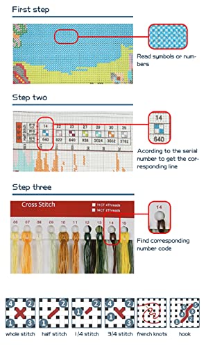Joybohoo Cross Stitch Kits Stamped Full Range of Embroidery Starter Kits for Beginners DIY 11CT 3 Strands -Animal(Printed) 23.6x19.7 inches