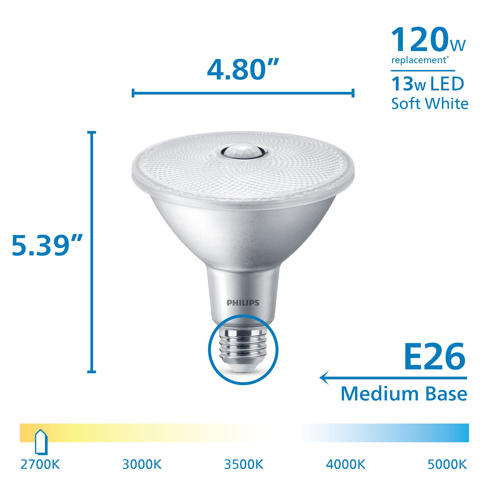 PHILIPS PAR38 Motion Sense LED Light Bulb - Flicker-Free Frosted Non-Dimmable Bulb with EyeComfort Technology - 120W Light Bulb with E26 Base - 2 Pack