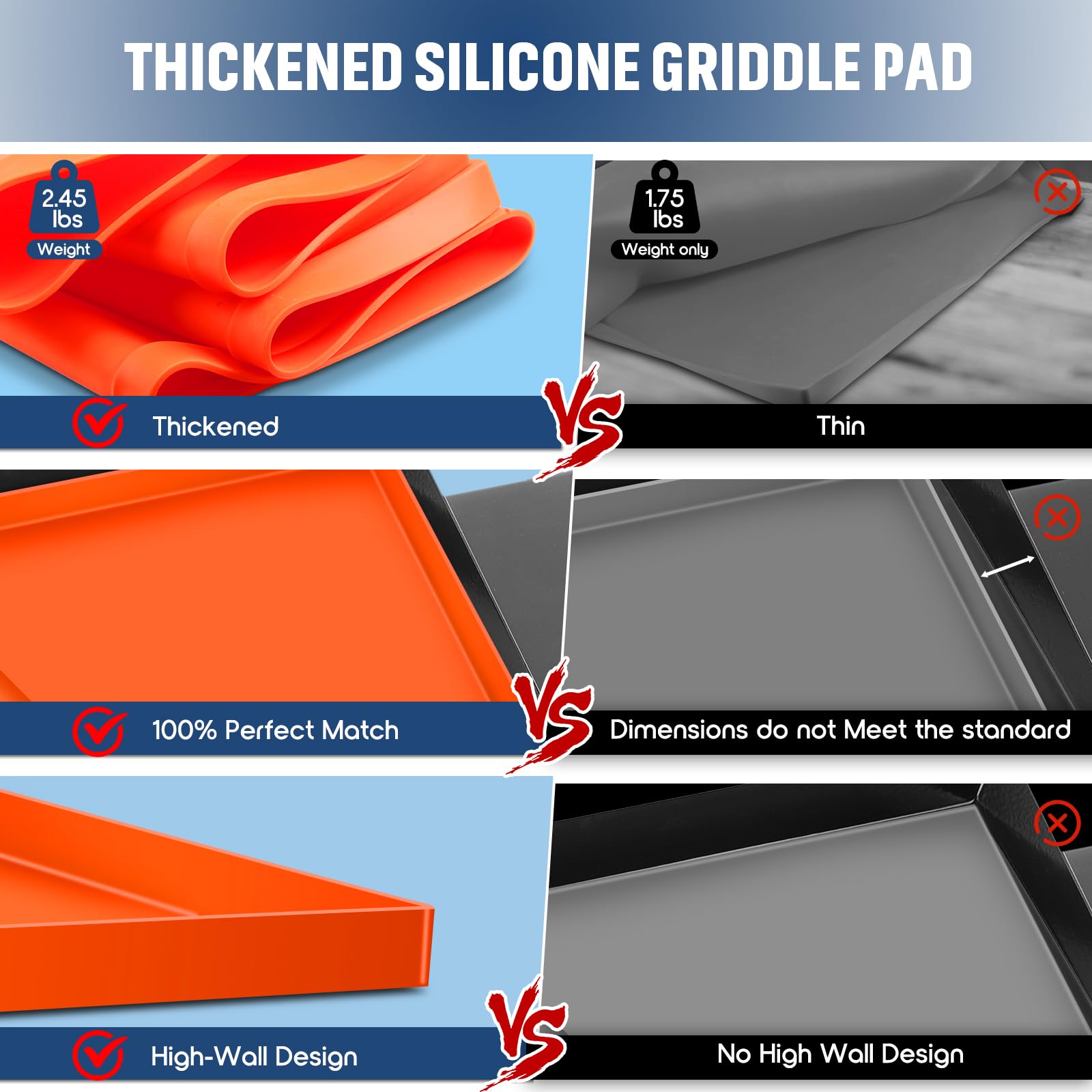 Blackstone Silicone Griddle Cover for Blackstone 22-Inch Griddle, Heavy Duty 100% Food-Grade Silicone - Non-Stick/Reusable/Washable Griddle Cover Protects Your Griddle from Dirt/Rust (Orange)