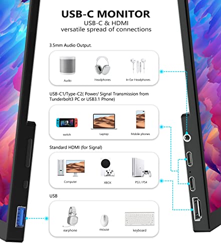 Portable Monitor 17.3" Laptop Screen Extender with Premium Built-in Stand, 1080P FHD HDR Eye Care USB-C Second Monitor for Laptop, IPS HDMI Computer Display for Phone, PC, PS/4/5, Xbox, Switch