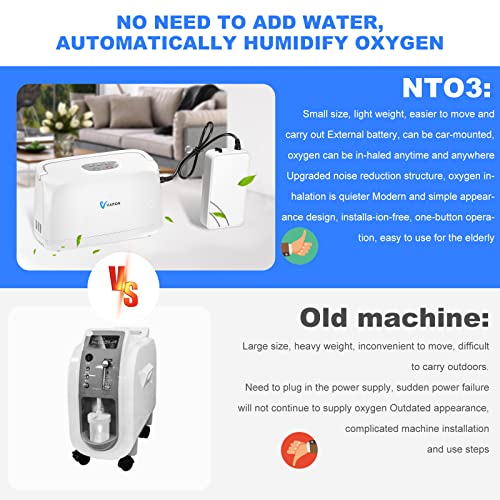 Portable Technical One-Button Machine Easy Operation Portable Bag Accessory Machine More Convenient Handy Machine