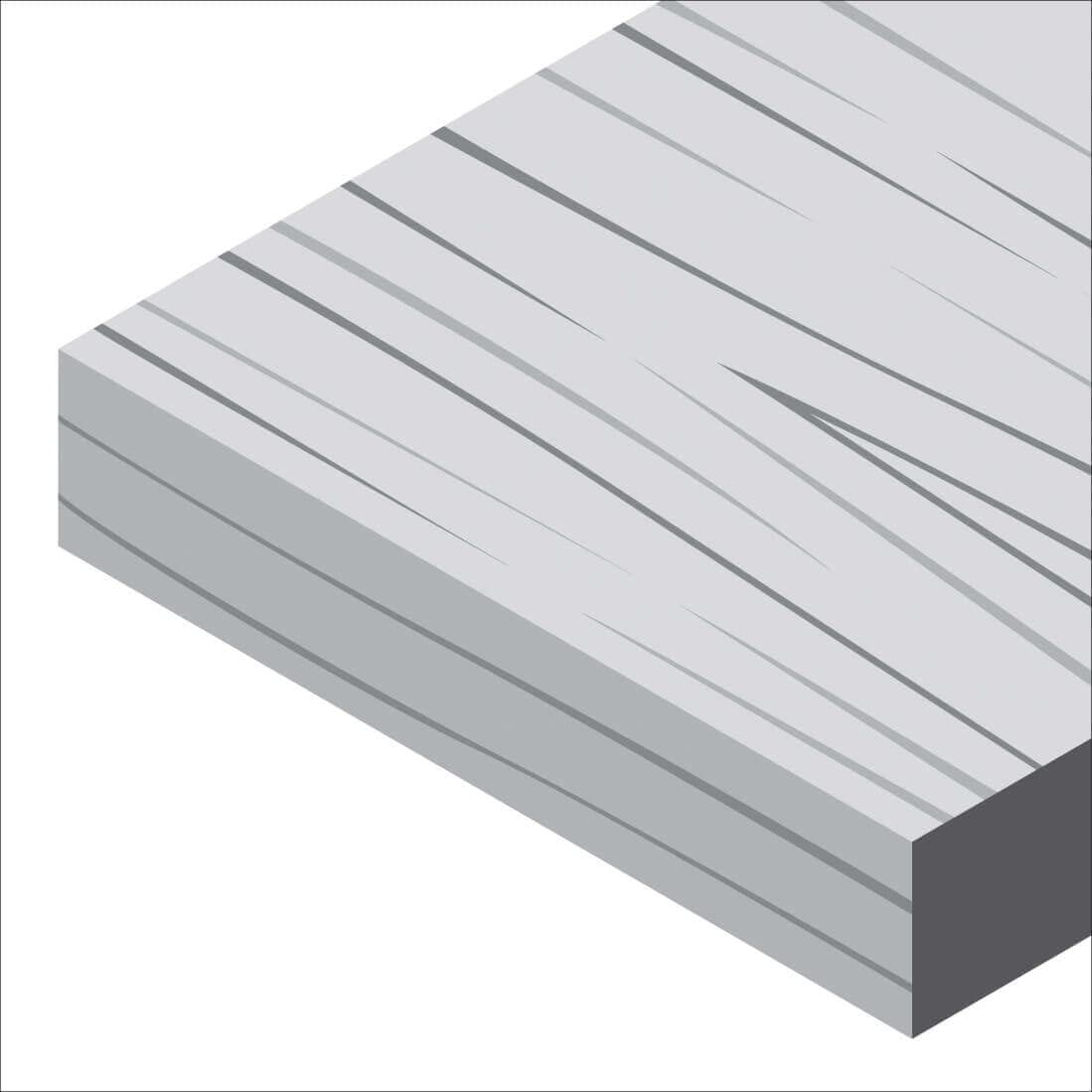 Bosch Professional 5 Pieces Sanding sheet M480 Best for Wood and Paint (wood and paint, Ø 115 mm, grit P320, accessories orbital sander)