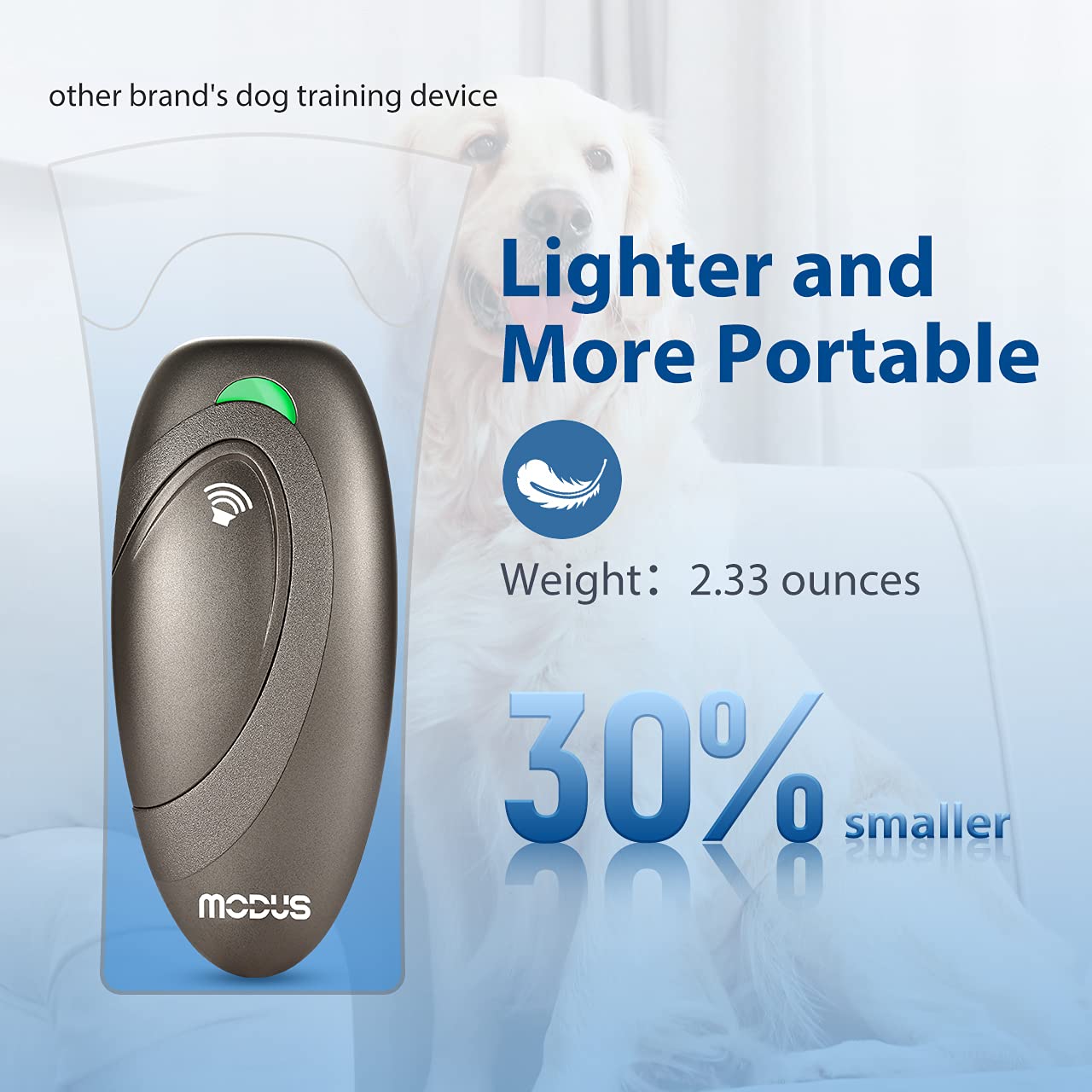 MODUS Ultrasonic Dog Barking Deterrent, 2-in-1 Dog Training and Bark Control Device,Bark Collar Alternative Anti-Barking Device,Most Effective Behavior Aid - Barking Silencer Indoor/Outdoor