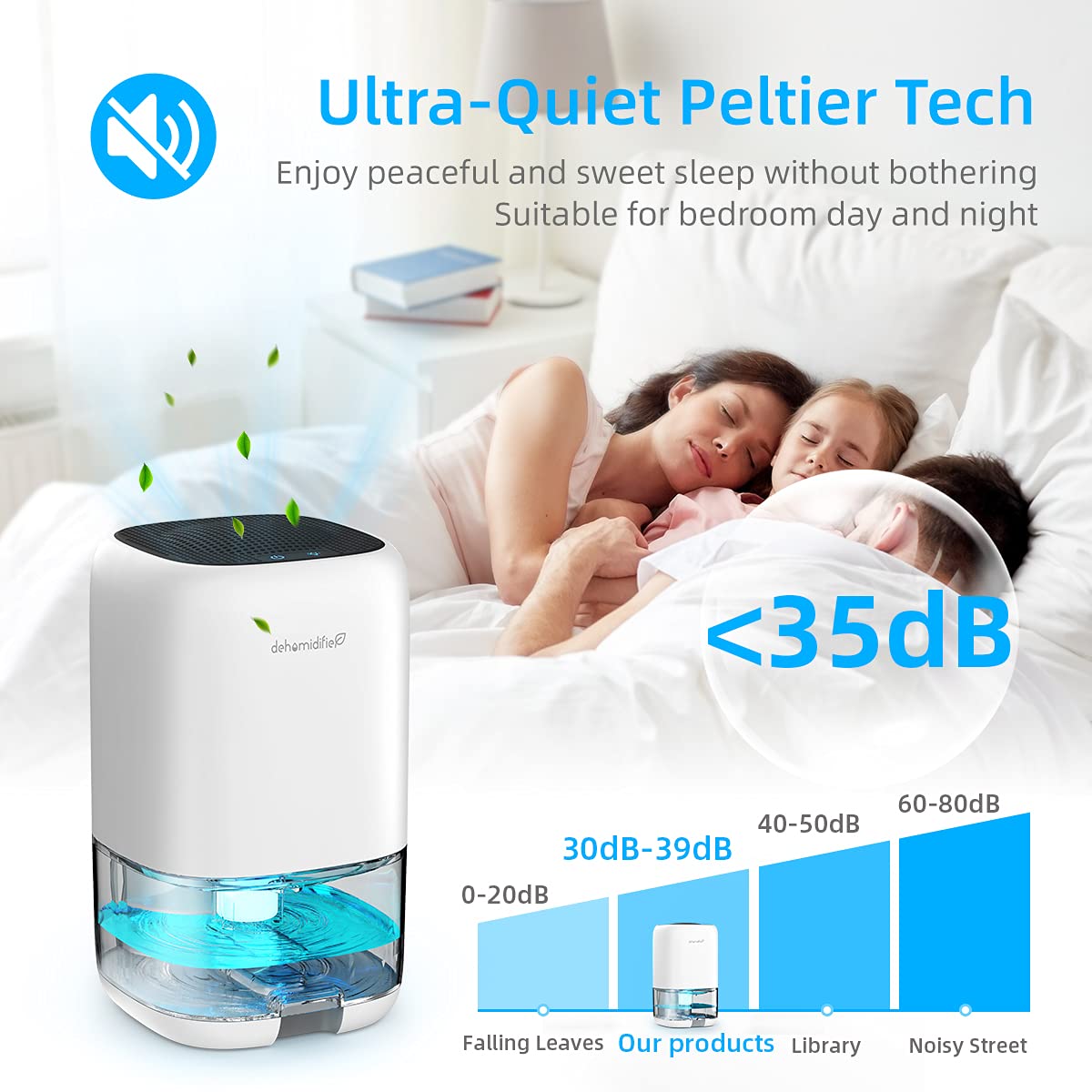 REEMKIZZ 35 oz Dehumidifier for Home Ultra Quiet Auto Shutoff Dehumidifier for Closet Wardrobe Bedroom Kitchen (300 sq. ft) White