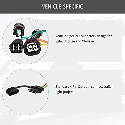 MECMO 4-Way Flat Trailer Wiring Harness 56331 for 2011-2020 Dodge Grand Caravan, 2011-2016 Chrysler Town and Country, 2021-2022 Chrysler Grand Caravan, Tow Hitch Wiring for Trailer Light Connect