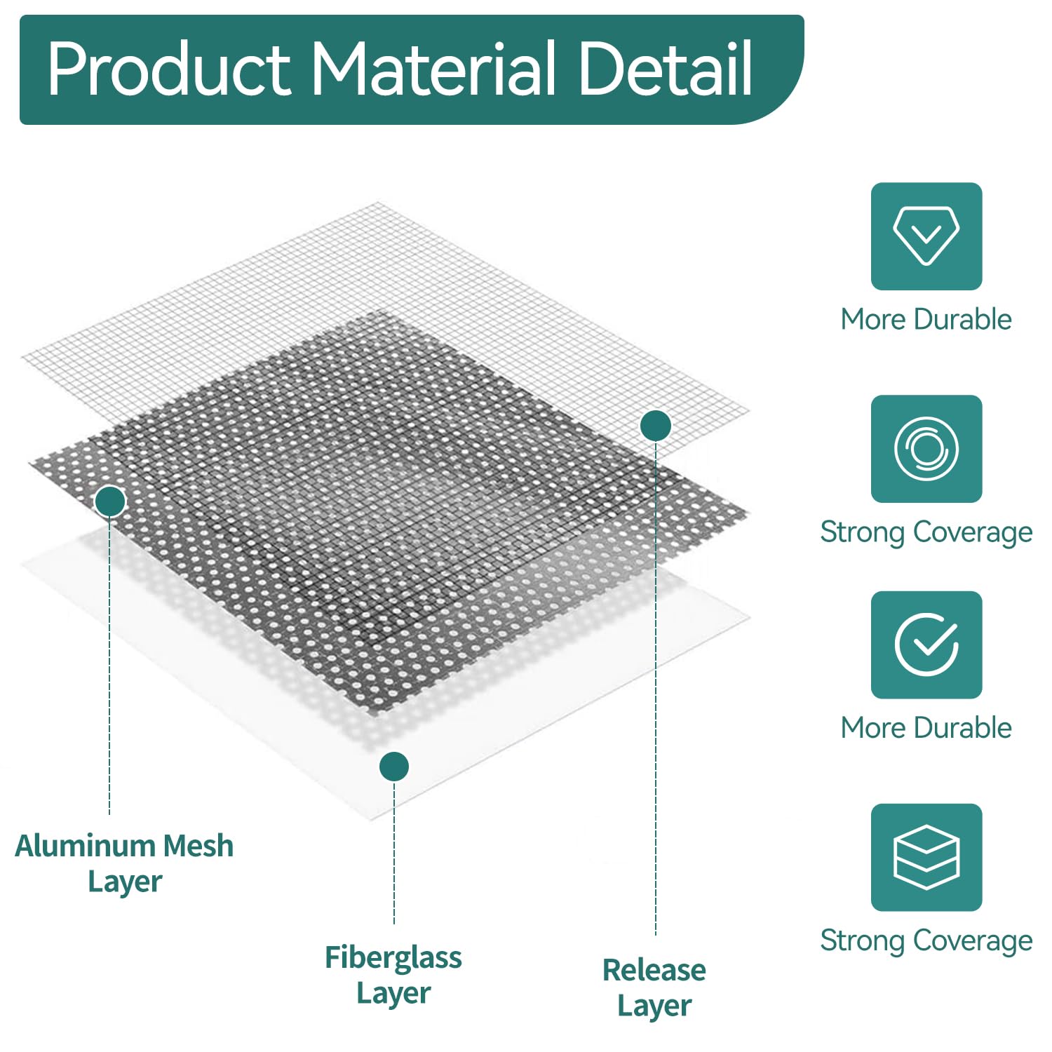 Drywall Repair Patch Kit,18 PCS 2/4/6/8 inch Aluminum Fiber Mesh Spackle Wall Reapair Patch Kit,Quick and Easy to Fix Wall Hole,Wall Hole Repair Patch Kit