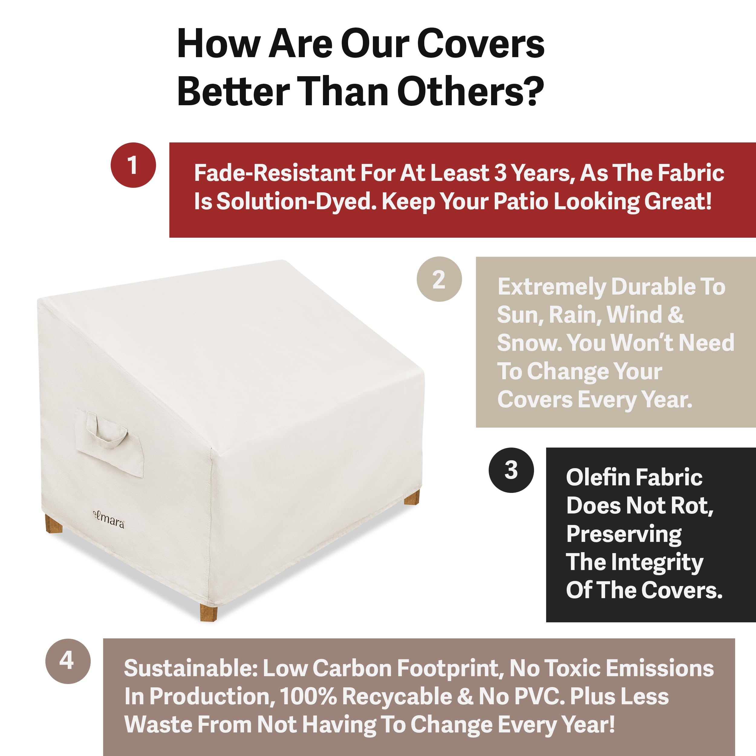 Elmara Outdoor Couch Covers β Waterproof, UV Fade-Resistant Outdoor Sofa Covers Made of Heavy Duty Olefin β Durable All Weather Design Keeps Your Couch or Loveseat Safe (Beige)