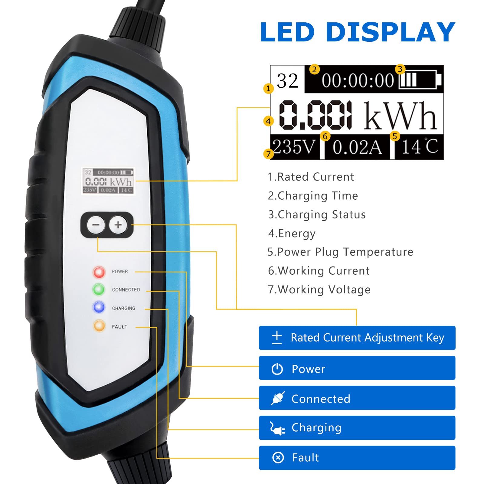 BougeRV Level 2 EV Charger Cable (32A, 25FT) Portable EVSE Electric Vehicle Charging Station (NEMA14-50) Waterproof Indoor/Outdoor Use