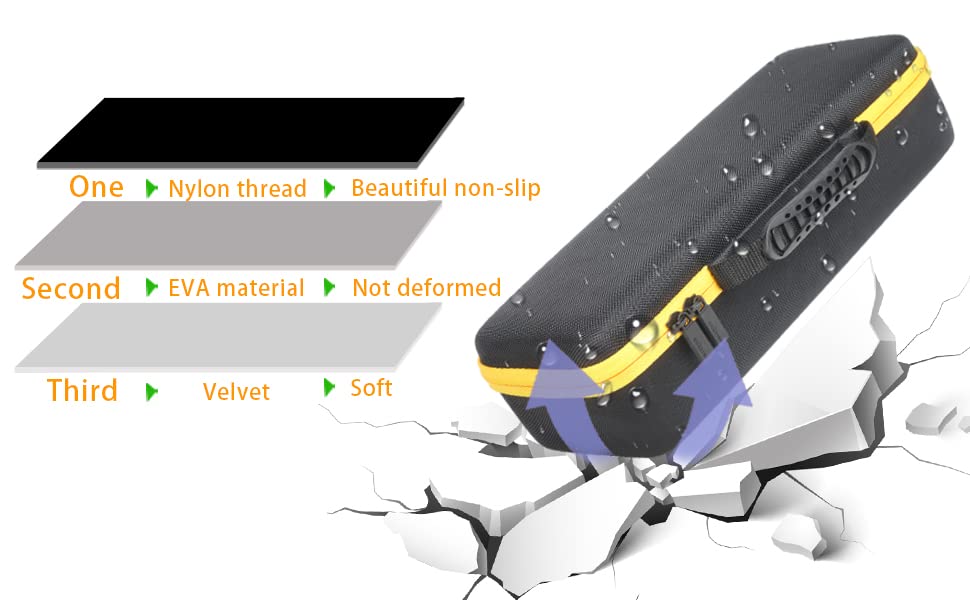 co2CREA Hard Case Compatible with DEWALT 20V MAX Drywall Cutting Tool DCS551B