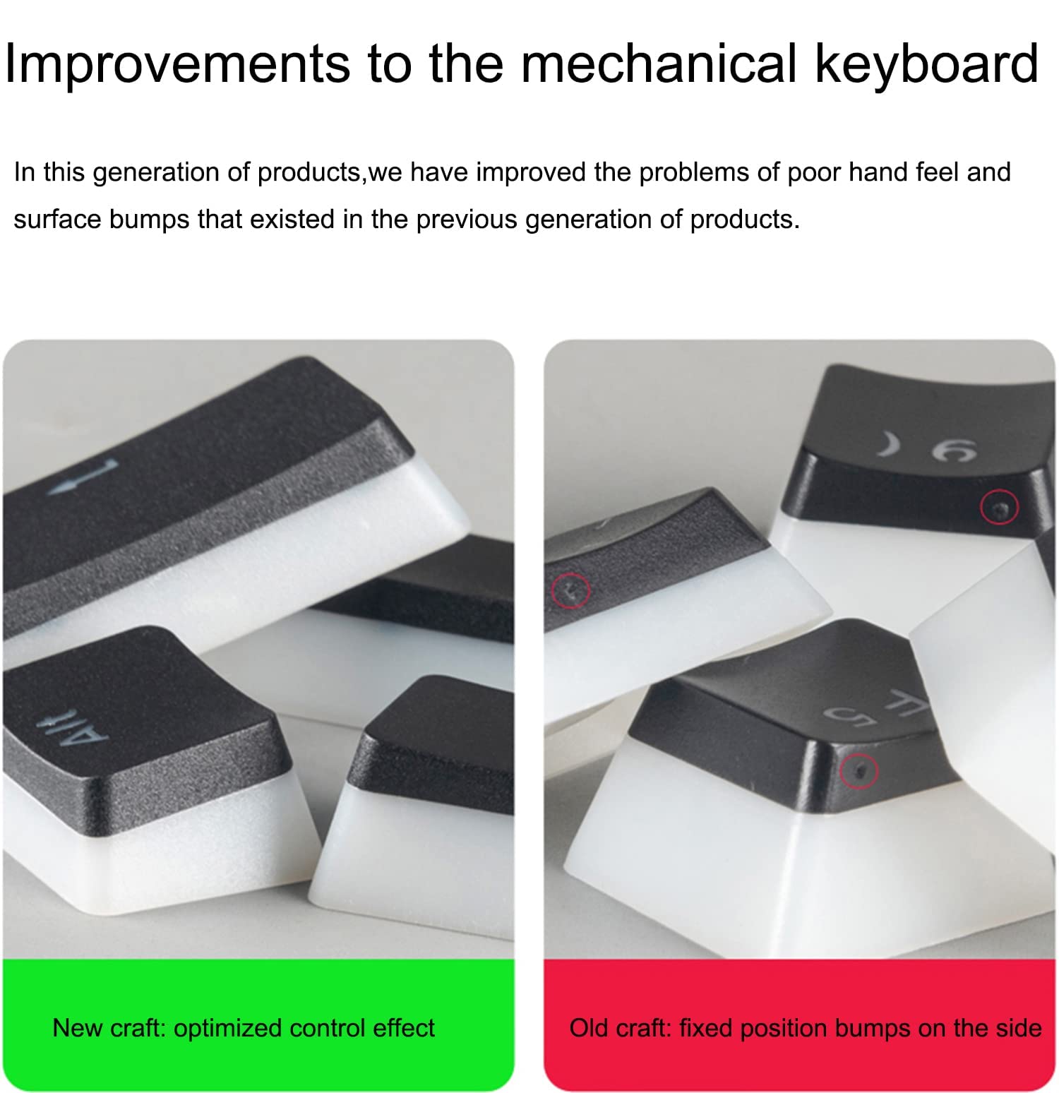 Buzhi PBT Pudding Keycaps for DIY Cherry MX RGB Gaming Mechanical Keyboard Doubleshot OEM Profile 104 Key Set (White)