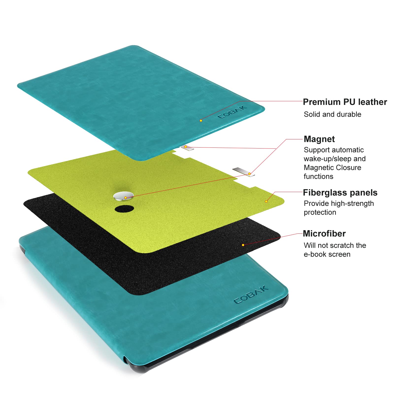 CoBak Case for Kindle Paperwhite - All New PU Leather Cover with Auto Sleep Wake Feature for Kindle Paperwhite Signature Edition and Kindle Paperwhite 11th Generation 2021 Released