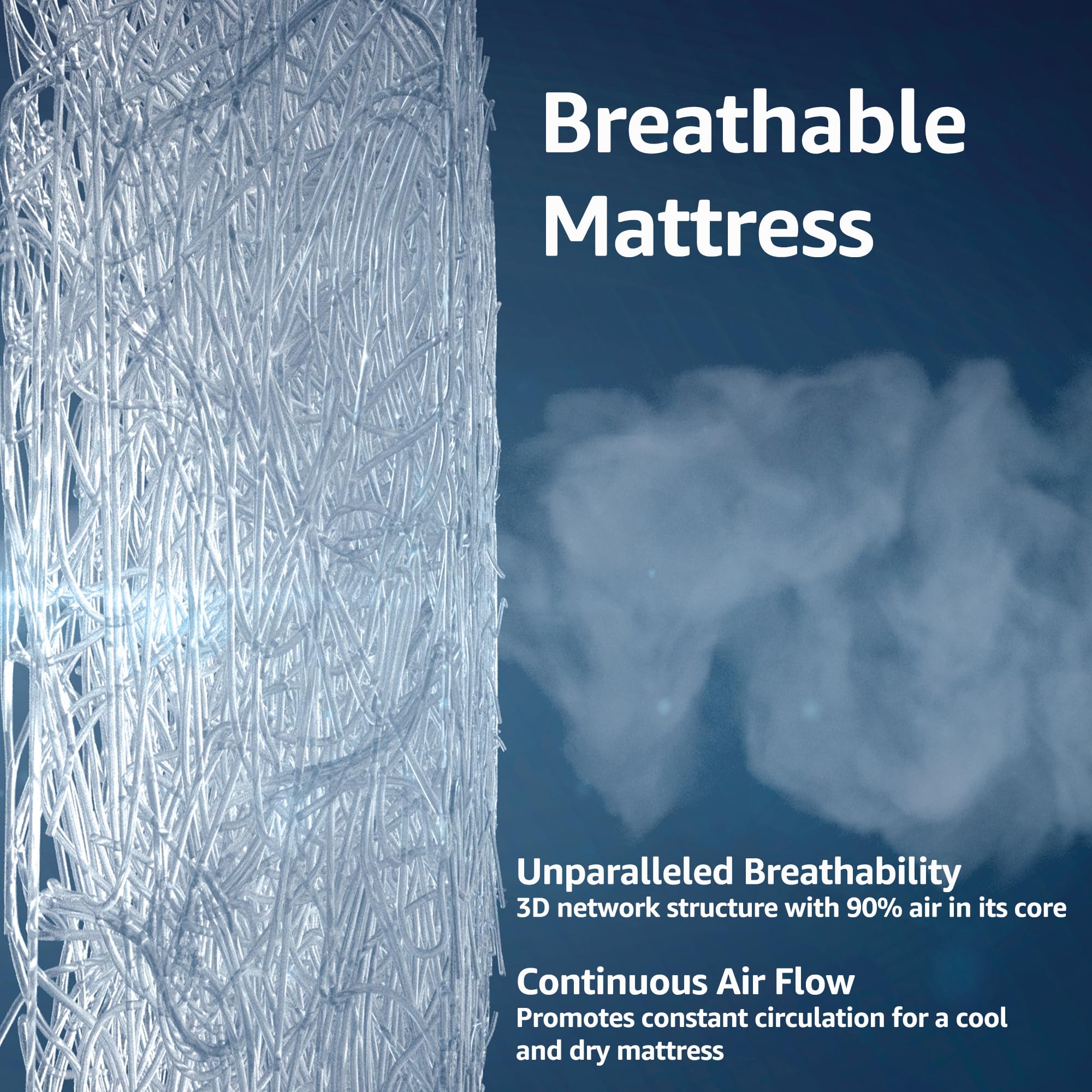 Extra Firm & Elastic Back Support Mattress, Revolutionary POE material from Japan, Improvement over Traditional Gel, Latex, Memory Foam Non-Toxic, 100% Washable 100% Breathable, King, 3 layers