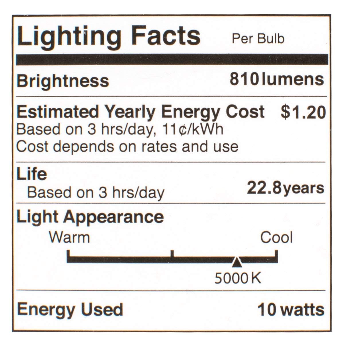 BESLAM A19 9W Led Light Bulbs, Gu24 Twist & Lock Base, 2 Prong Bulb,60W Equivalent, 5000K Cool White, 750 Lumens, UL Listed & Energy Star, Dimmable 6-Pack