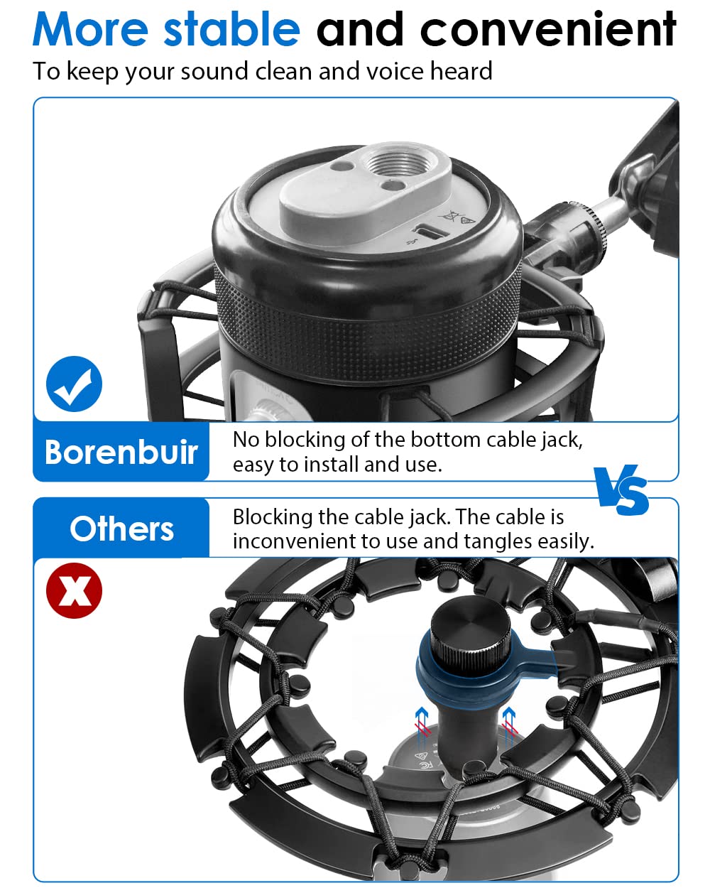 Borenbuir [Newest &Ultra-Durable] Microphone Shock Mount with Pop Filter [Custom Built for Blue yeti Mic] Anti-Vibration Suspension Shock Mount Holder Clip Compatible with Blue Yeti Microphones