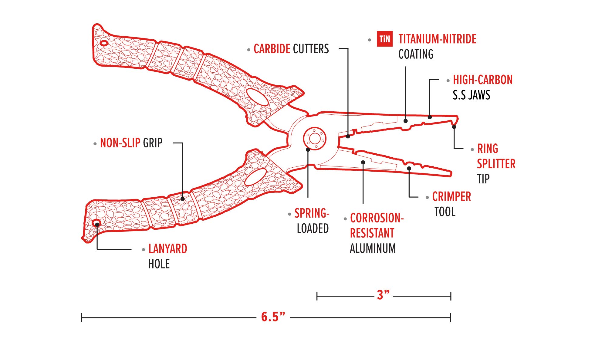 Bubba 6.5 Inch Split Ring Fishing Pliers with Non-Slip Handle, 8Cr13MoV Stainless Steel Jaws, Carbide Cutters, Crimper Tool, Coiled Lanyard and Synthetic Sheath