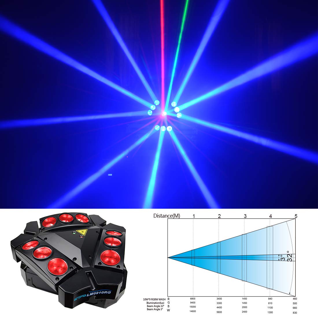 BETOPPER Moving Head Stage Lights,9x10W RGBW 4-in-1 LED Party DJ Lighting,19/51-CH 3 Header DJ Light Sound Activated/DMX 512 Disco Light for Bar,Disco,Dance Halls,Clubs,Mobile DJ,Gigs etc.