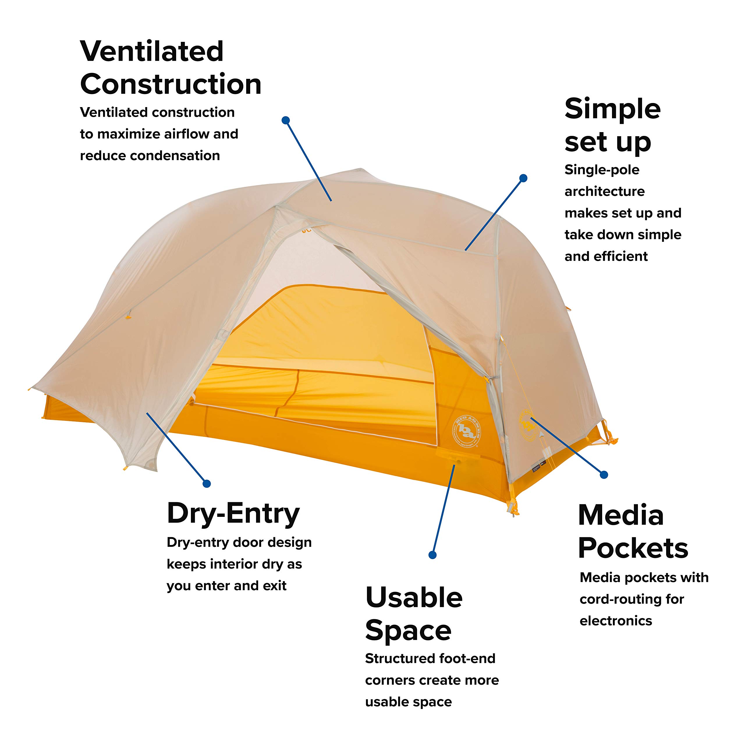Big Agnes Unisex'S Tiger Wall Tent, Grey/Gold, One Size