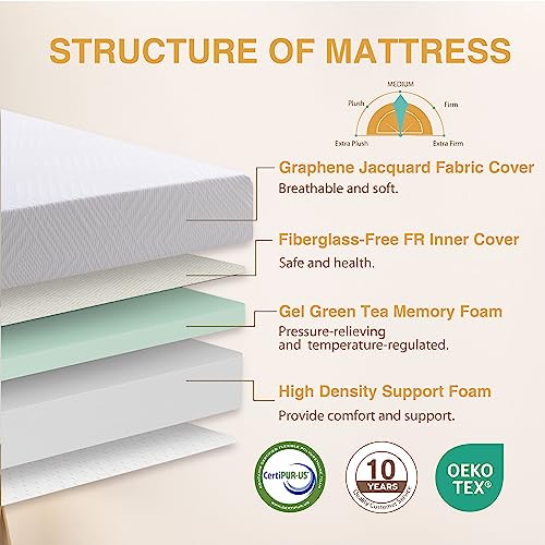 Dyonery 4.5 Inch Memory Foam Sofa Bed Mattress Replacement with Fiberglass-Free and Washable Cover for Sleeper Sofa and Couch Beds, Queen Size, White (Sofa Not Included)