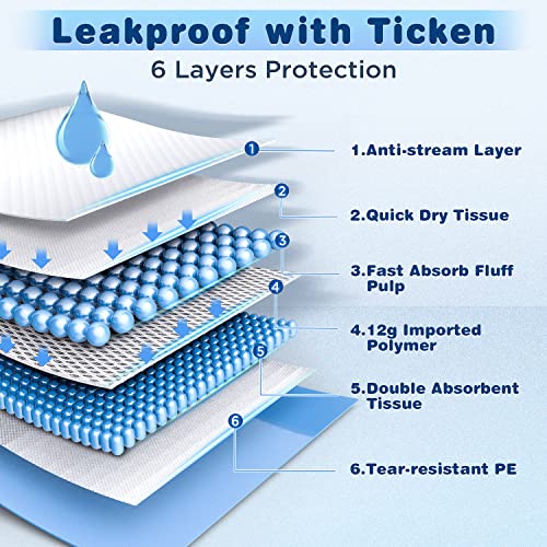 Gimars XXL Thicken 6 Layers Ultra Absorbent Dog Pee Pads Extra Large Leak-Proof Odor-Control Puppy Training Pads Quick Dry Pee Pads for Dogs Cats Pets