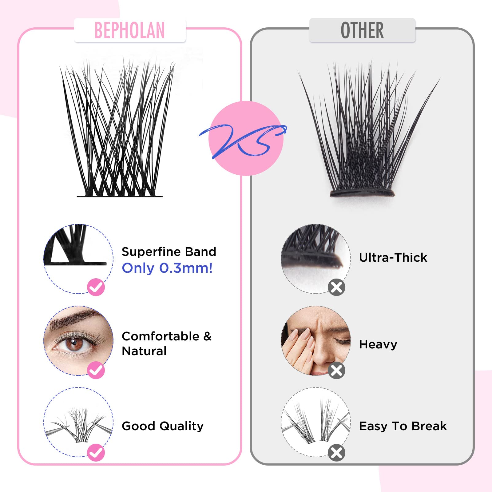 Bepholan Lash Clusters 84pcs DIY Eyelash Extension lndividual Lashes Natural Lash Clusters Wispy Cluster Lashes Lash Extension Clusters False Mink Lash Cluster Mix Black C03B-84B