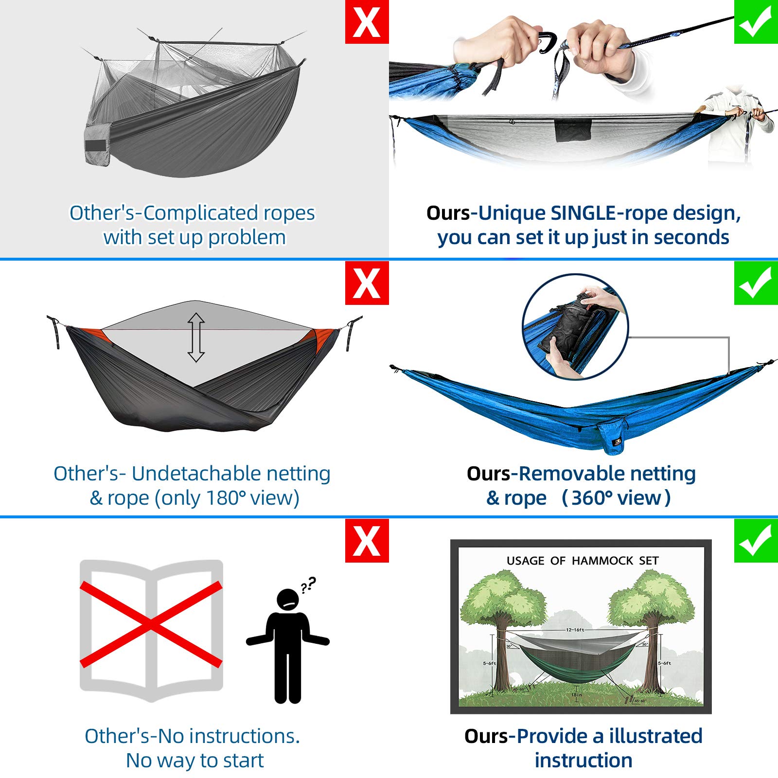 Camping Hammock - Portable Single Person Hammock w/Tree Straps Mosquito Net Rain Fly - Lightweight Travel Hiking Backpacking Hammocks - Parachute Nylon Hammock - Camping Accessories Gear Blue