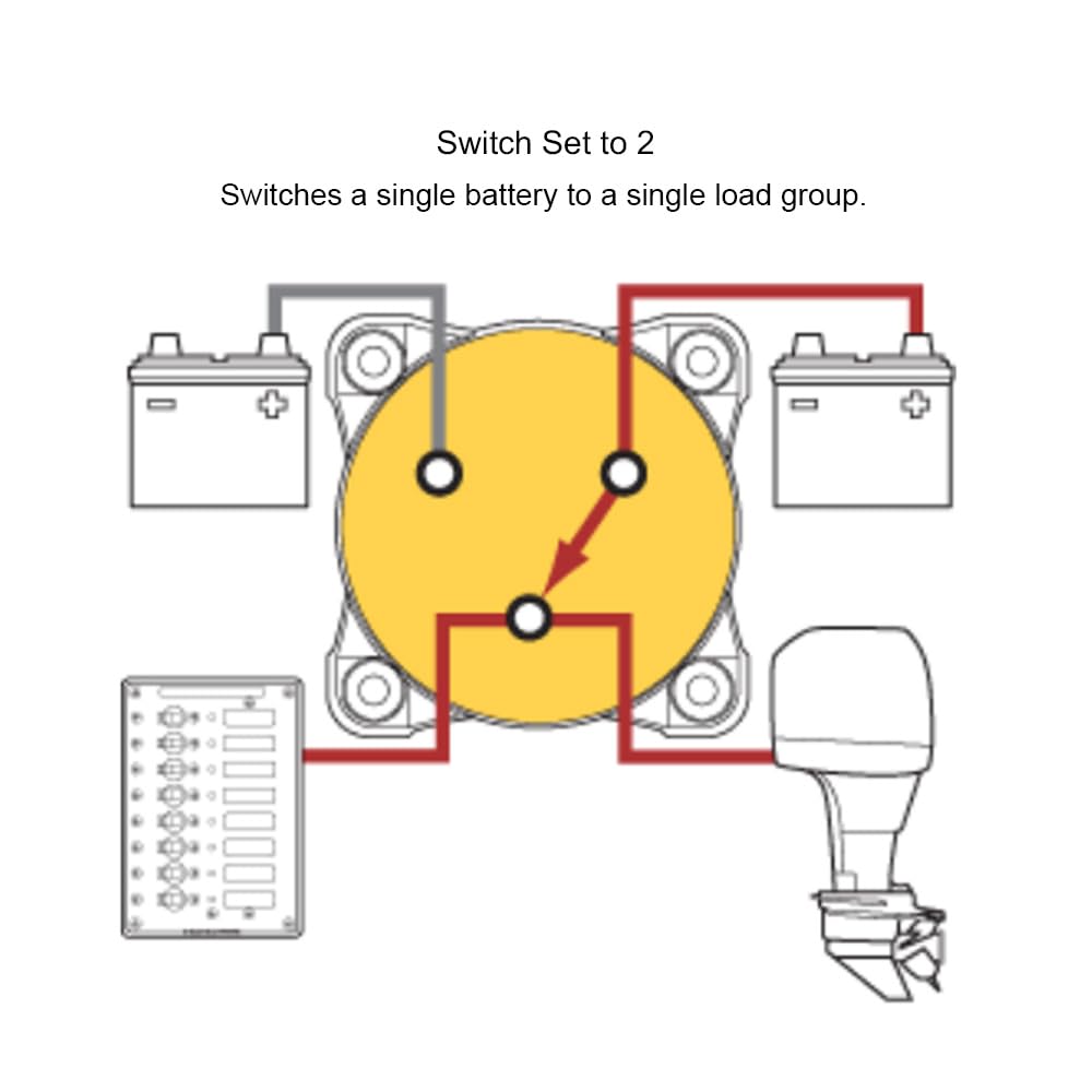 Blue Sea Systems 6007200 m-Series Battery Switch Selector, Black